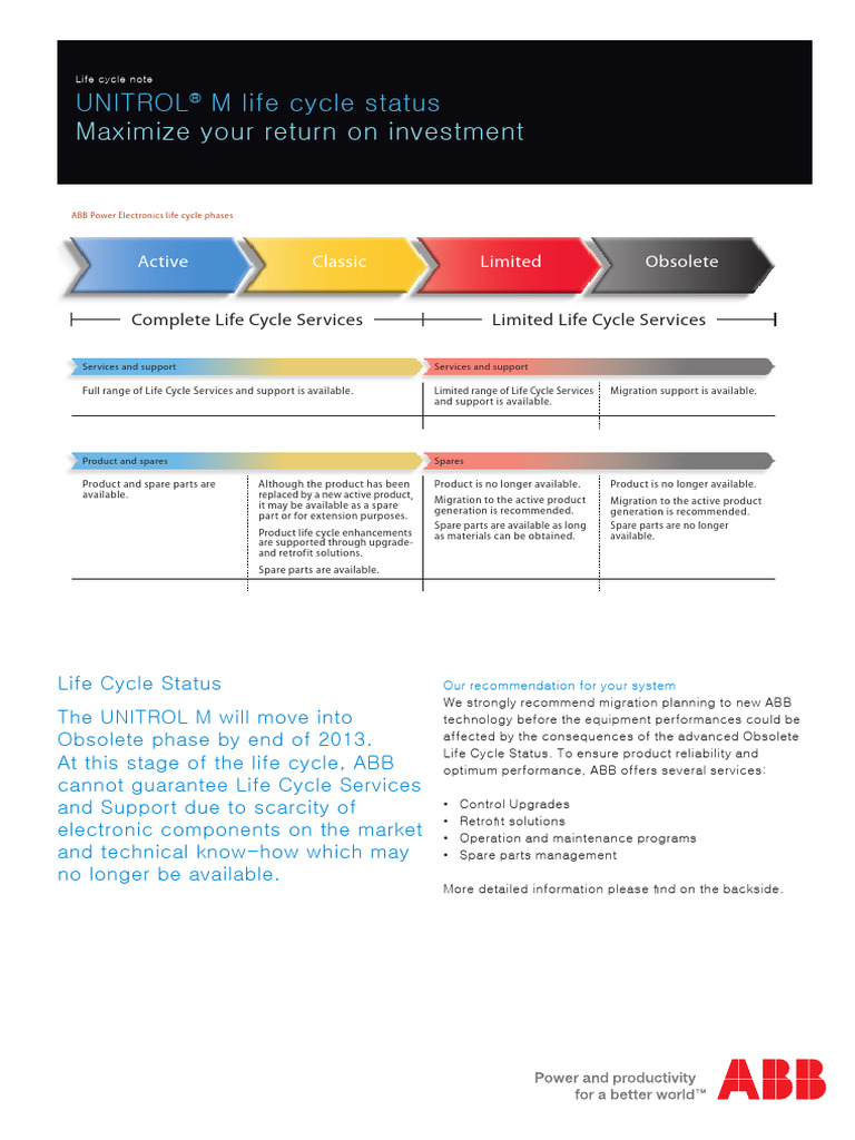 ZAB - UNM Life Cycle Note - EN | PDF | Reliability Engineering