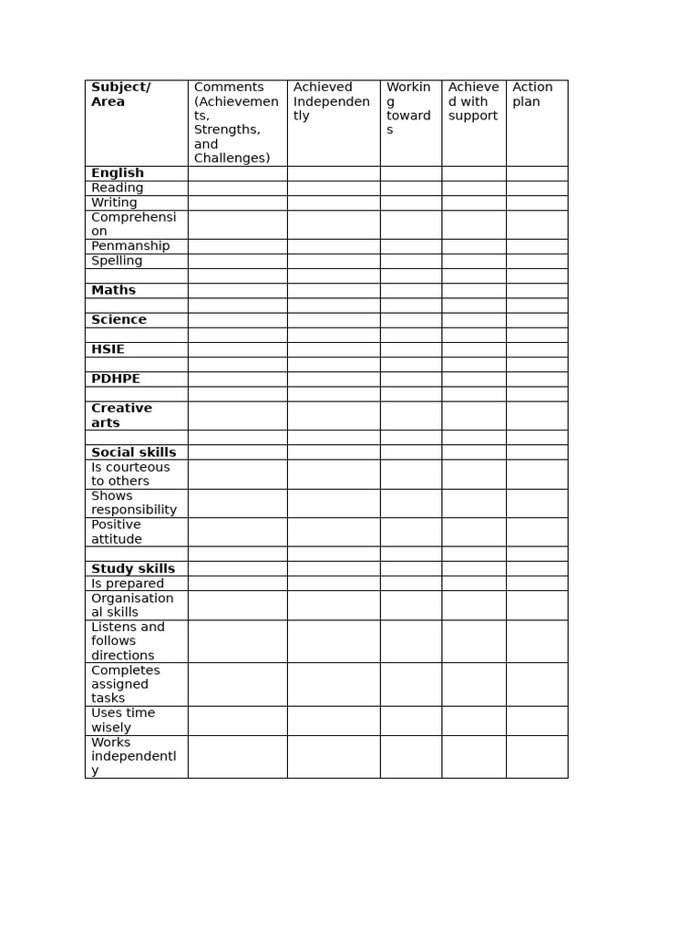 Assessment and Record Keeping | PDF