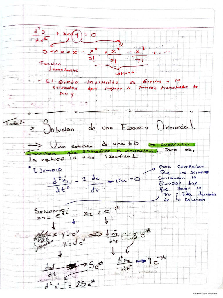 Tarea 2 EGS | PDF