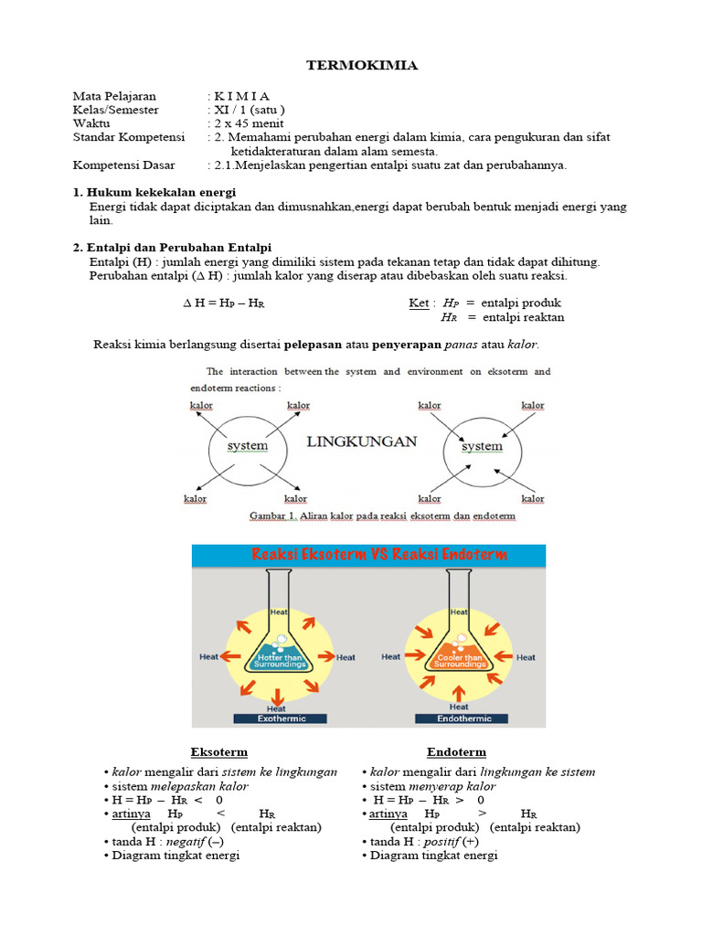 Termokimia: Energi dan Entalpi Reaksi | PDF