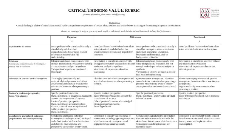 Critical Thinking Value Rubric Table | PDF | Information | Evaluation