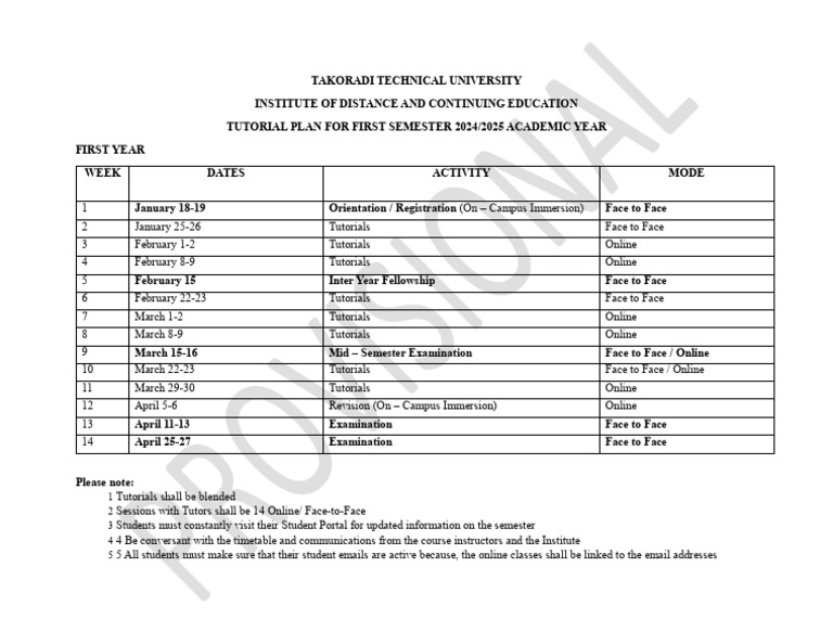 Tutorial Plan (1) | PDF | Educational Stages | Higher Education