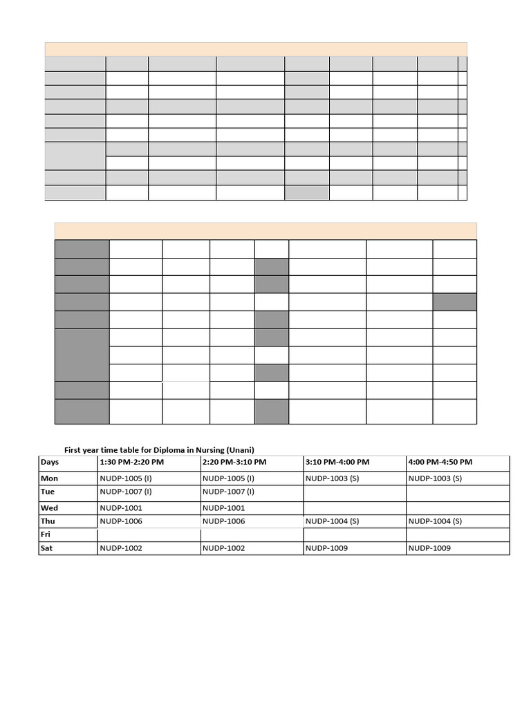 All time tables CPC | PDF