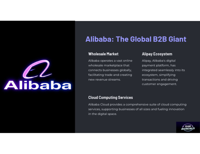 Alibaba: The Global B2B Giant: Wholesale Market Alipay Ecosystem | PDF