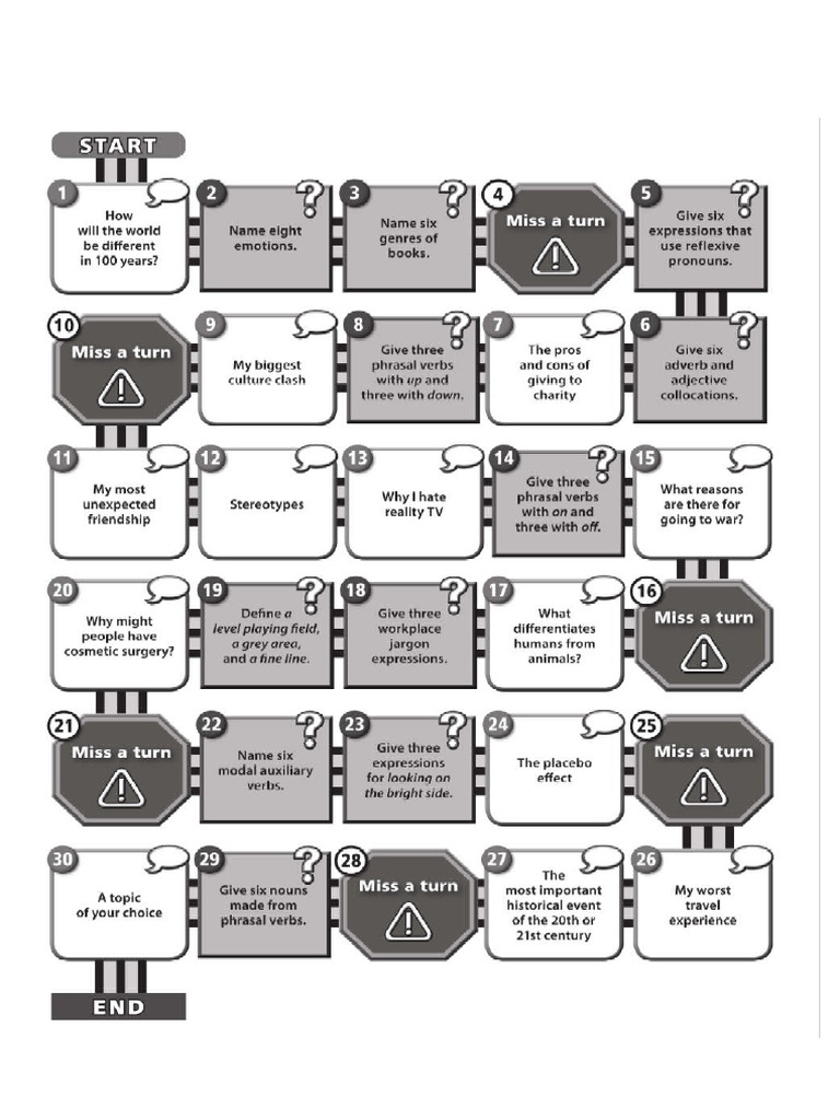 Speaking Board Game - Quizz - Student | PDF