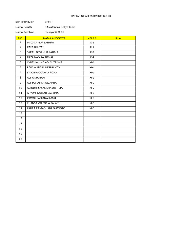 Daftar Nilai Ekstrakurikuler | PDF