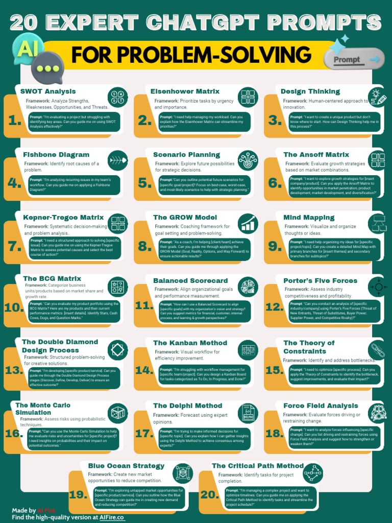 W - Aifi147 20 Expert ChatGPT Prompts For Problem-Solving | PDF | Swot ...