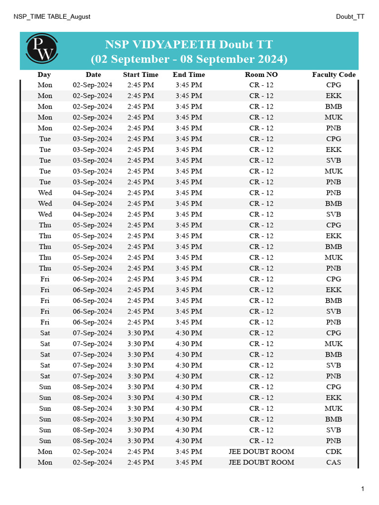 DOUBT TT Weekly 02 Sep 08 Sep 2024 | PDF