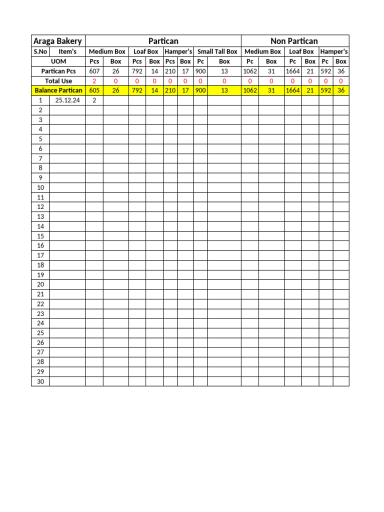 Stock Sheet Vantage & Araga | PDF