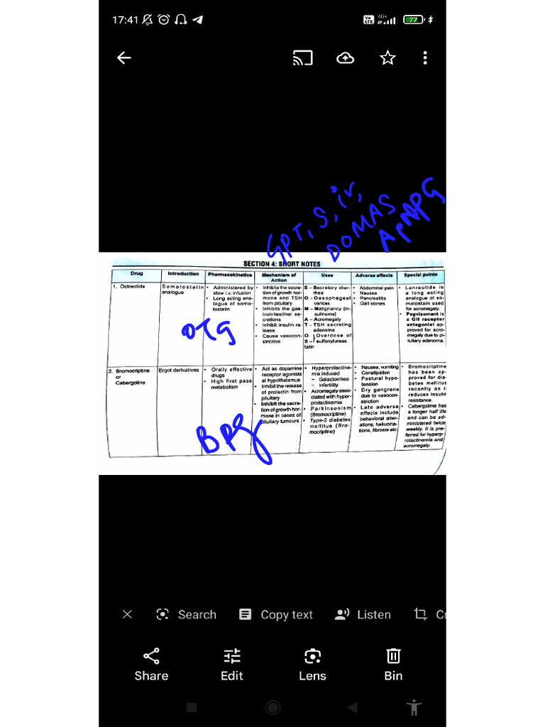 KDT Classification of Drugs | PDF