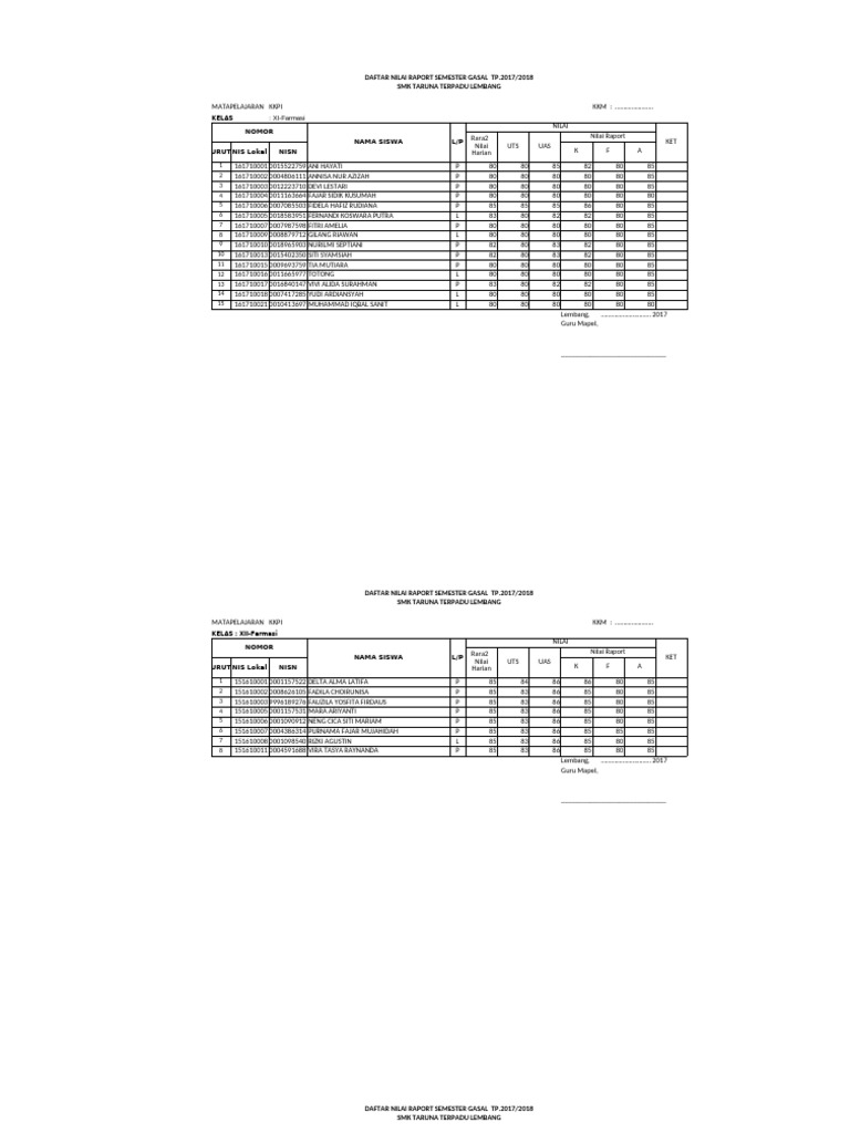 NILAI RAPOT SEMESTER 1 2017-2018 | PDF