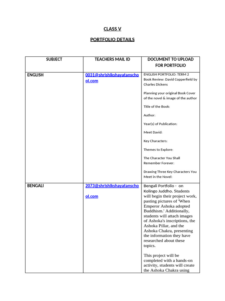 Class V Portfolio 2nd Term 2024-25 | PDF