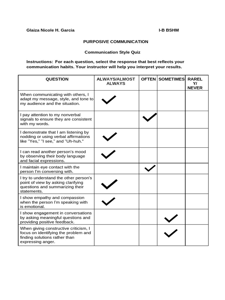 Communication Style Quiz Insights | PDF | Communication | Nonverbal ...