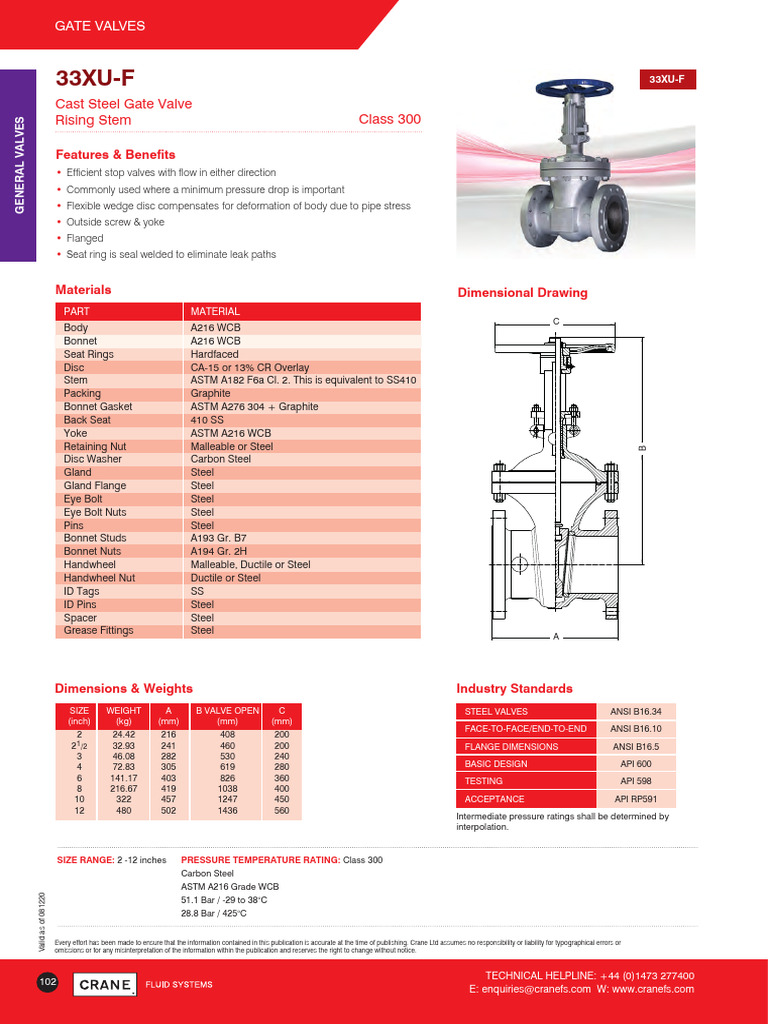 33XU F Gate CraneFS DS 1021 p102 | PDF | Valve | Ductility