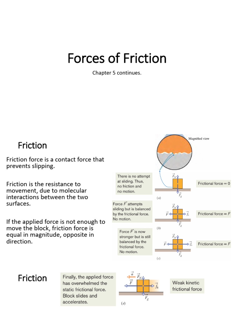 ch5 Friction | PDF | Force | Friction