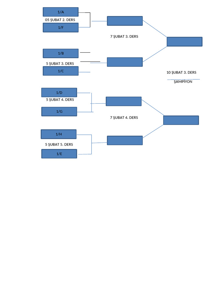 Anlat Bakalim Turnuva | PDF