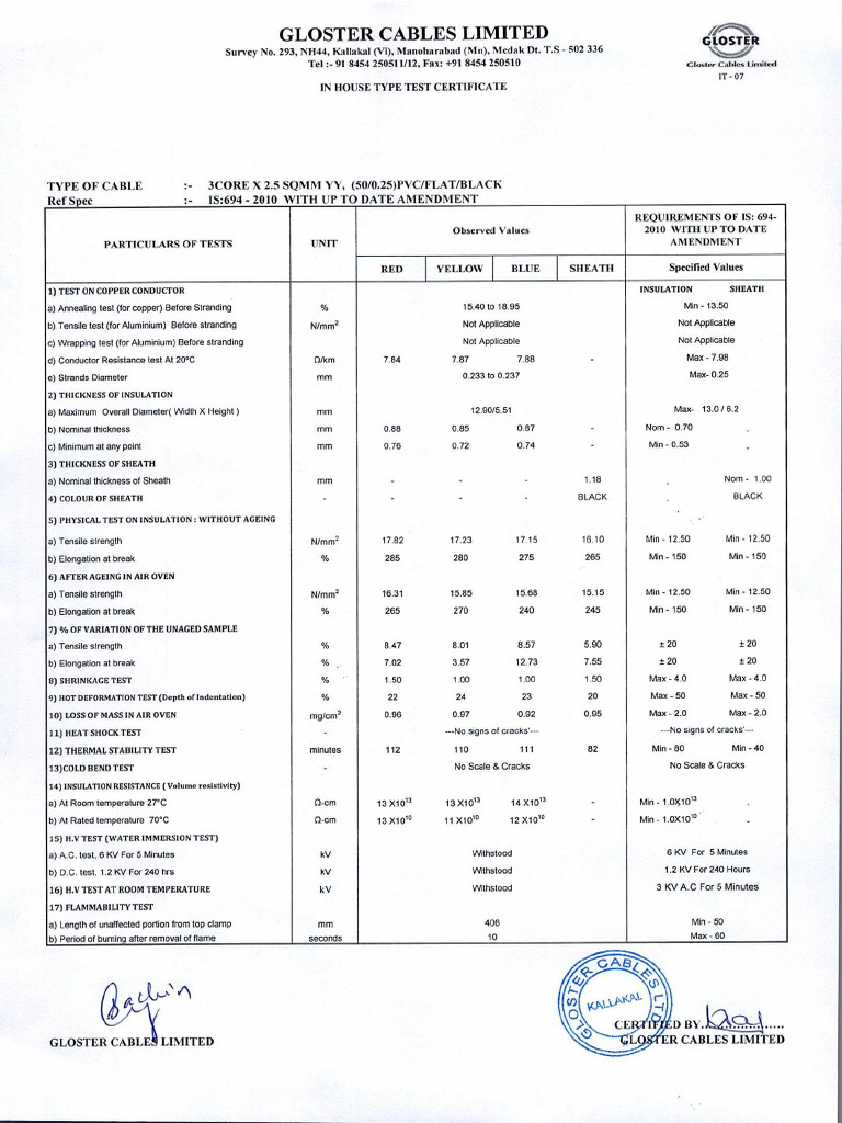 TYPE TEST | PDF