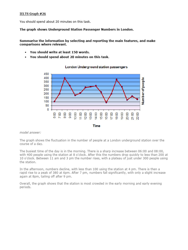 Writing Examples 2 - Task 1 | PDF | Fast Food | Tobacco Smoking