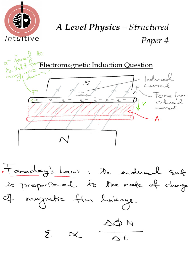 Electromagnetic Induction - WORKSHEET | PDF