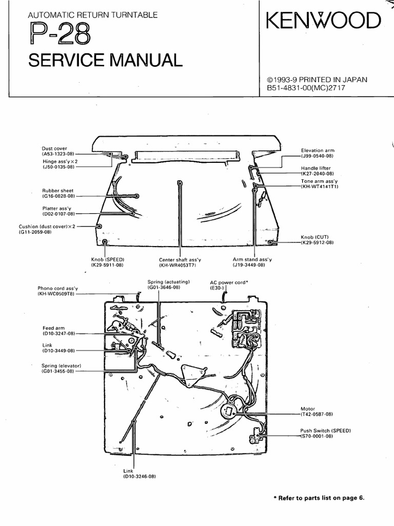 Kenwood P28 TT SM | PDF