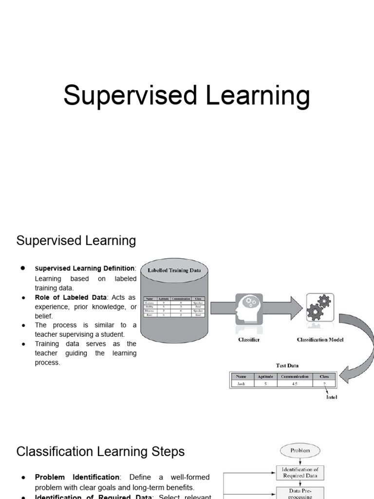 Supervised Learning | PDF | Regression Analysis | Variance