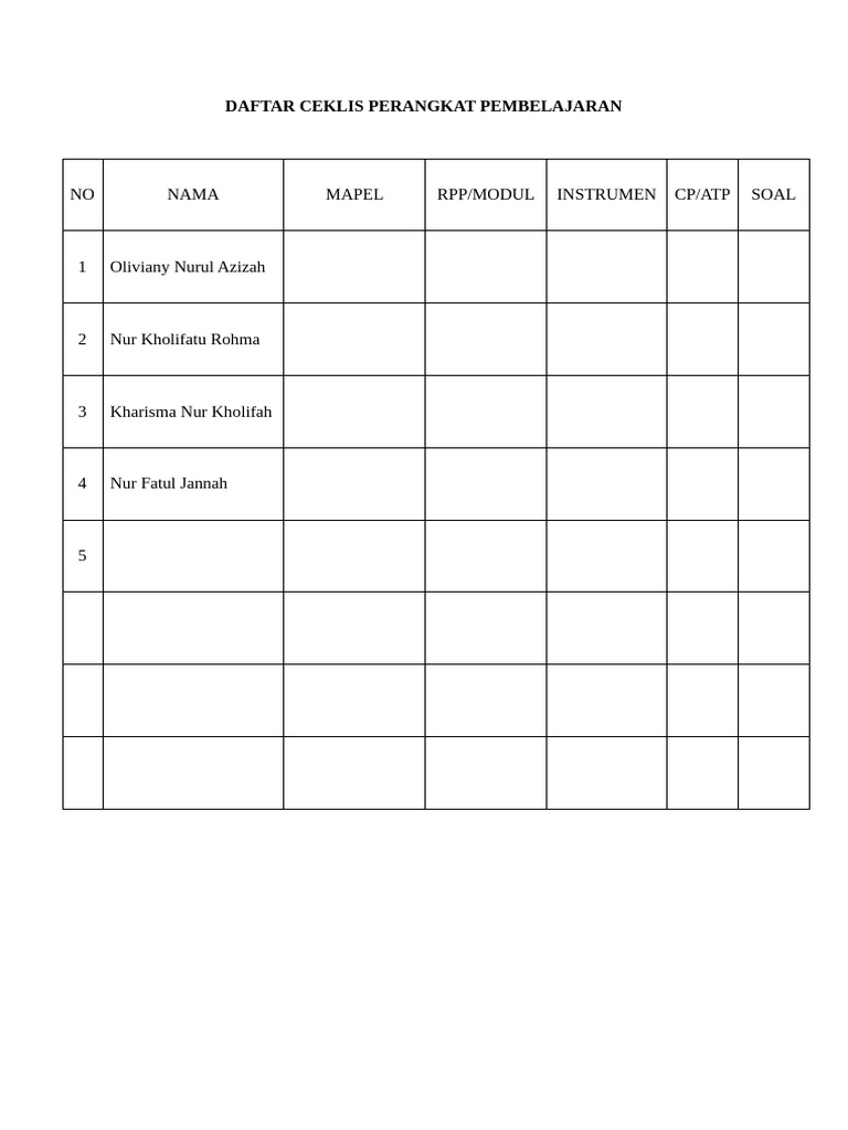 Daftar Ceklis Perangkat Pembelajaran | PDF