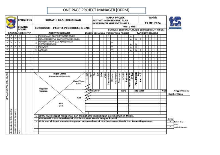 Oppm Aktiviti Membentuk Alat Instrumen Muzik | PDF