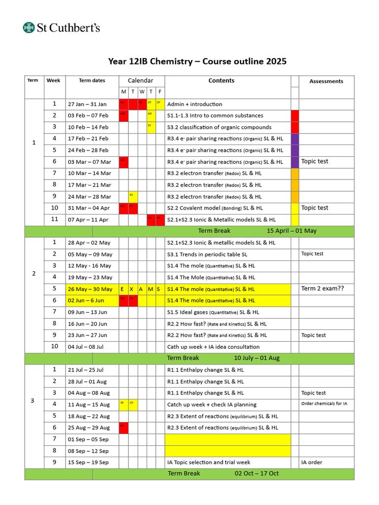 2025 IB Chemistry Course Outline Year 12 | PDF | Ionic Bonding ...