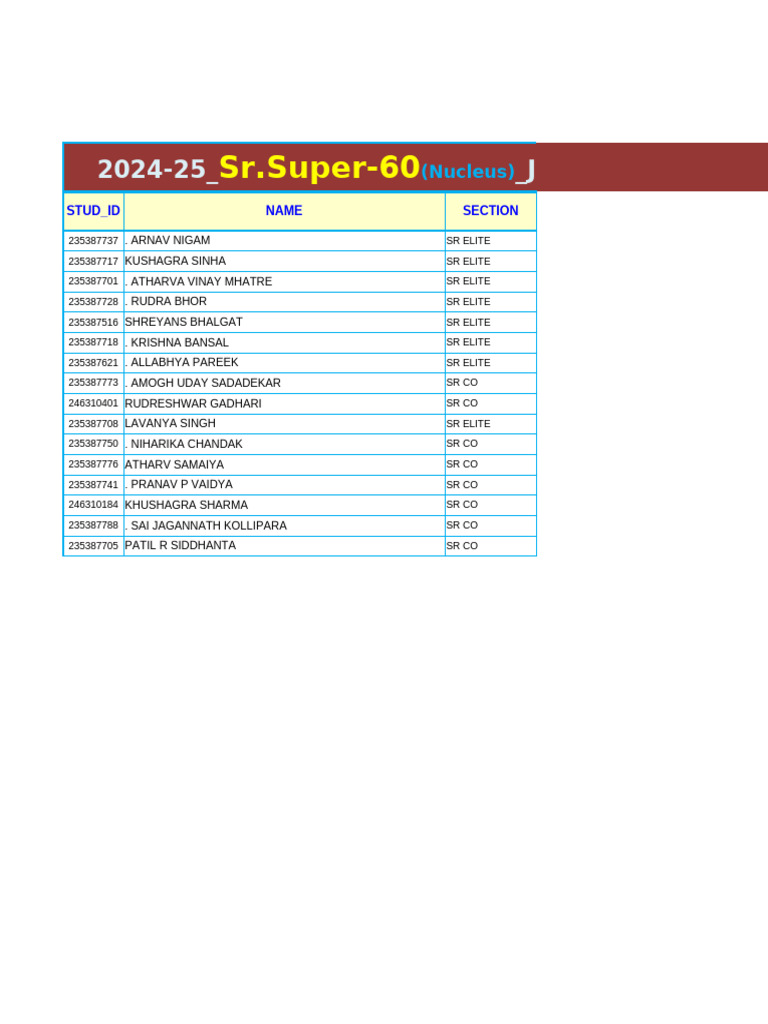 2024-25 SR - Super-60 Nucleus Jee-Main & Adv Monthly WT's Est-Avg's | PDF
