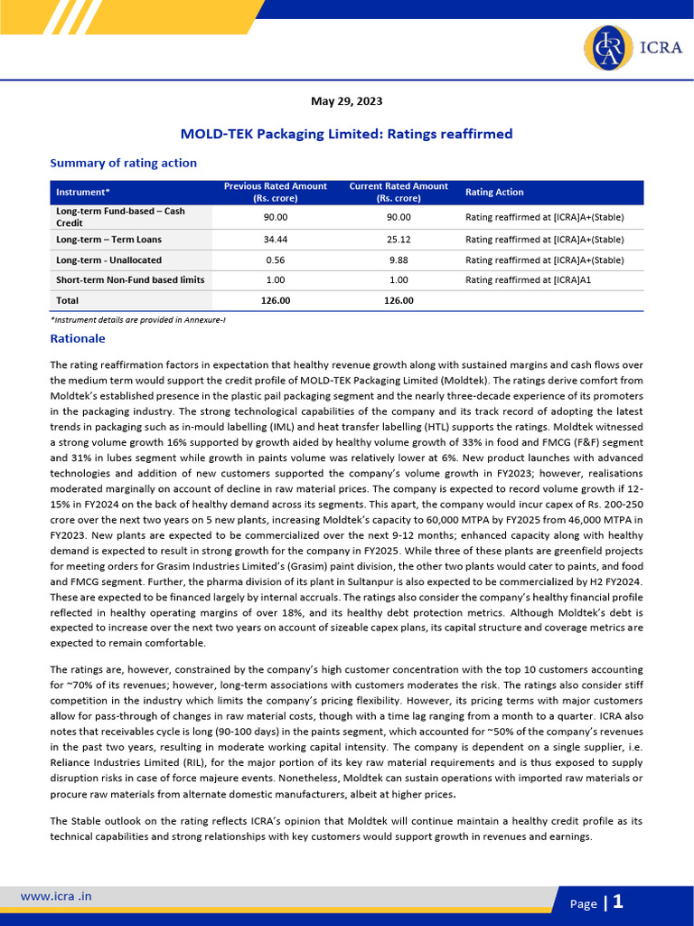Moldtek Packaging: Ratings Reaffirmed | PDF | Risk | Plastic