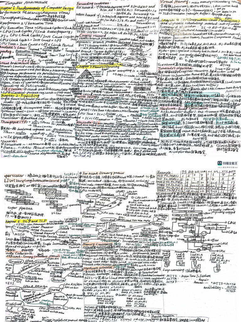 CA A4 HobbitQia | PDF