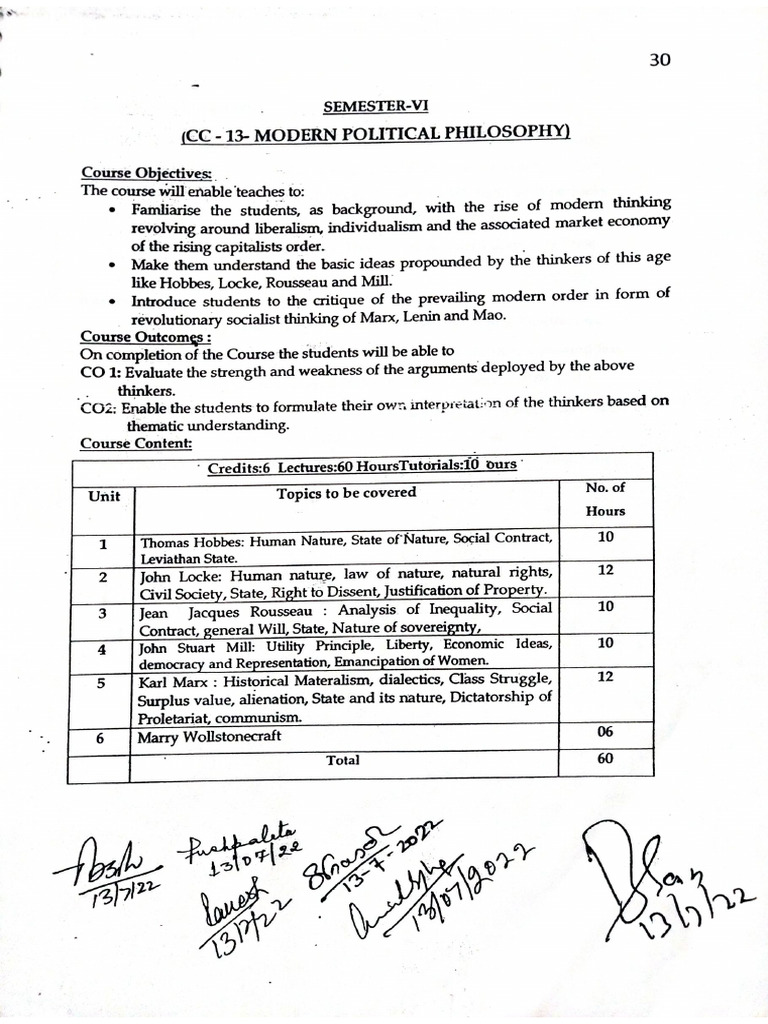 Sem - 6 Syllabus | PDF