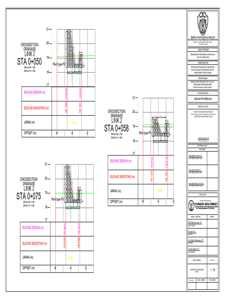 Crossection Drainase Link 058 | PDF