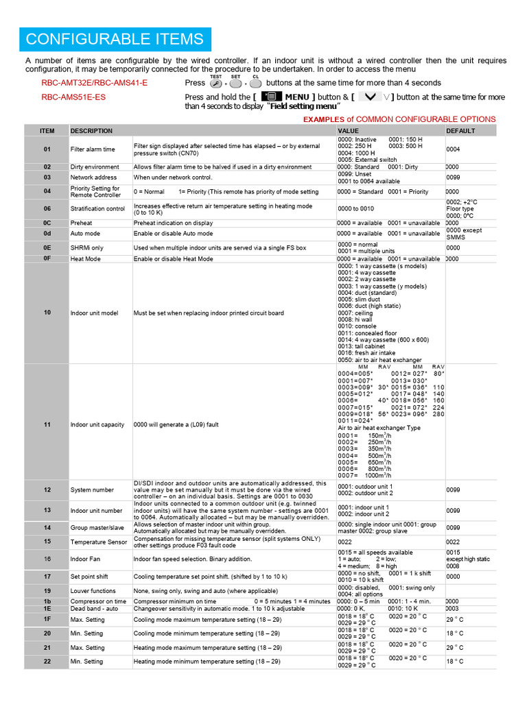 Toshiba System - Configuration - Menu | PDF | Temperature | Equipment