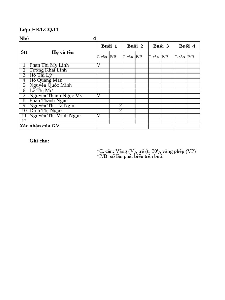 Bản Sao Nhom5 - Buoi1 | PDF