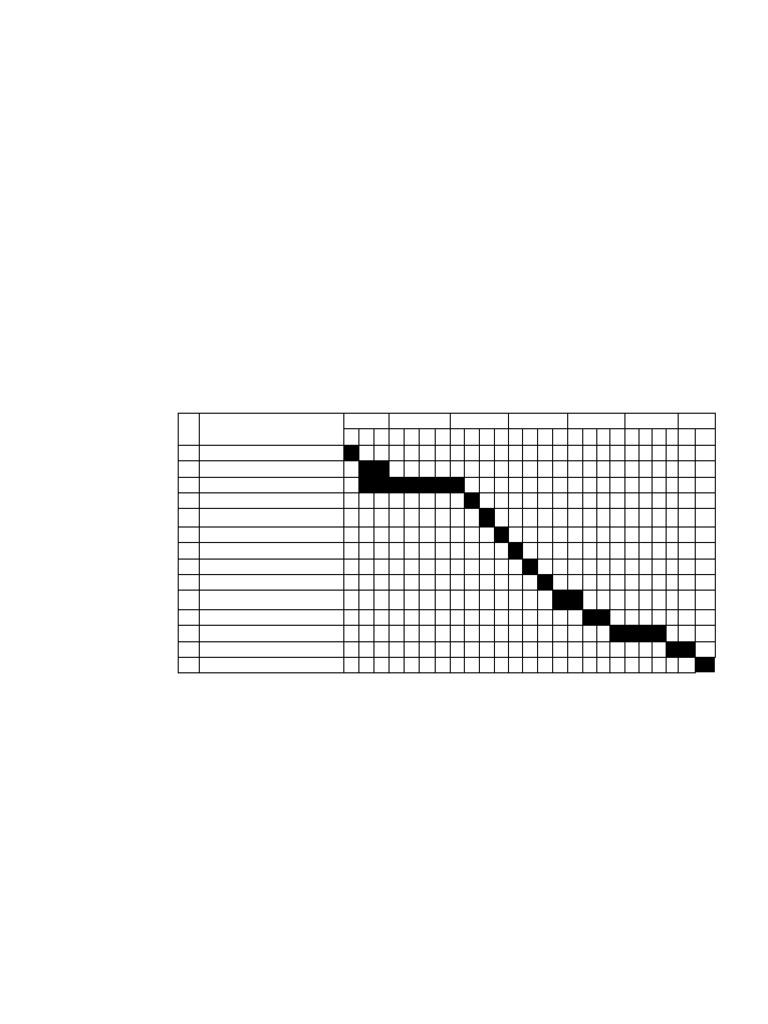 Analisis Penerapan Sistem Informasi Akuntansi Pada Pelayanan Rawat Inap ...