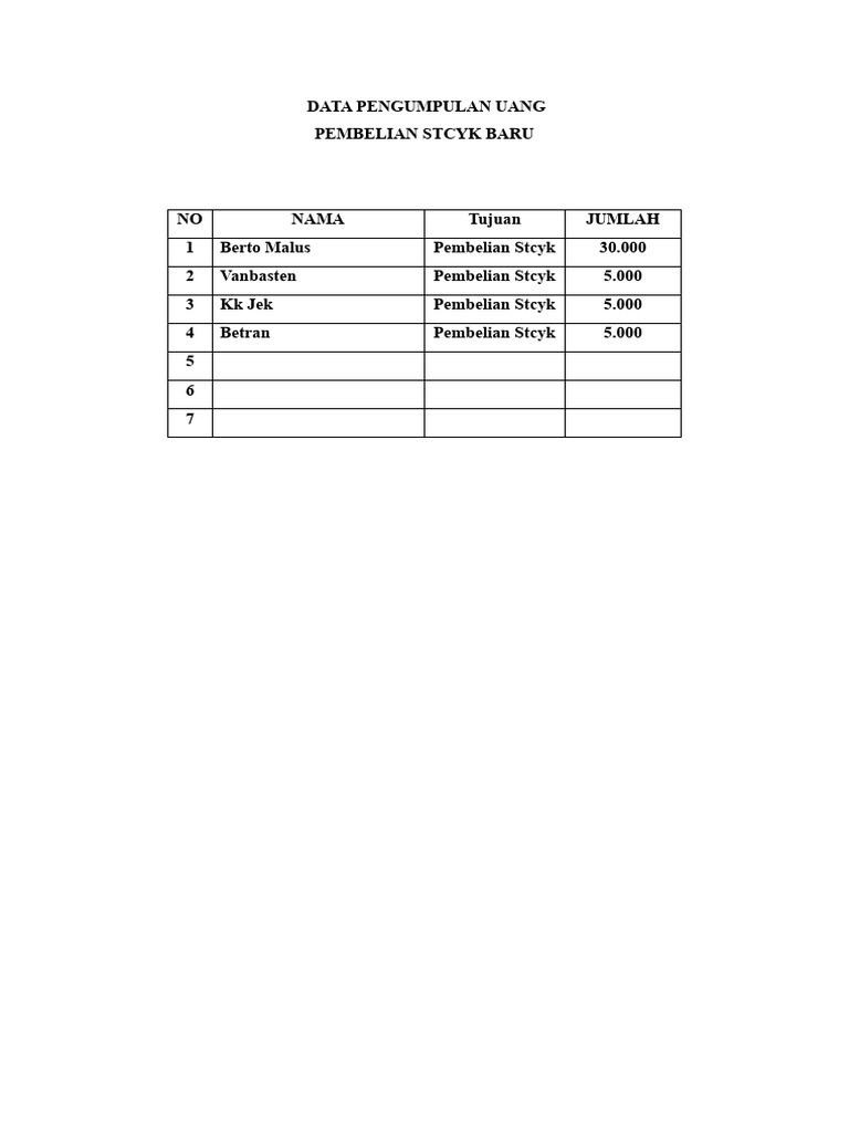 Data Pembelian Stcyk Baru | PDF