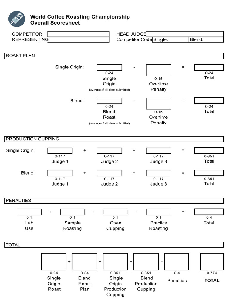 2025 WCRC Overall Scoresheet | PDF | Coffee | Drink