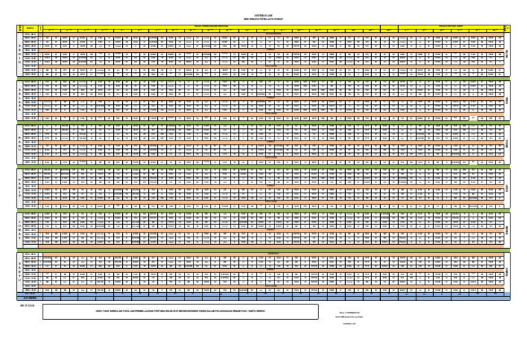 Roster Sem. 2 - Neww | PDF