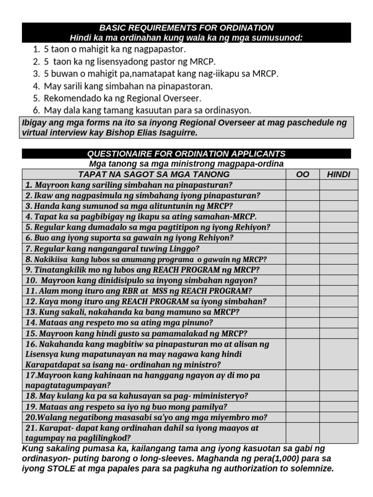 Basic Requirements For Ordination - Ok | PDF