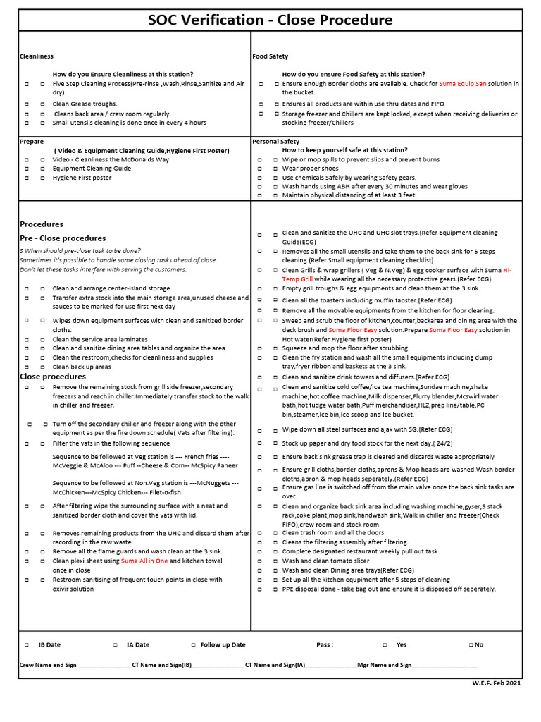 Close Procedure | PDF | Hygiene | Sink