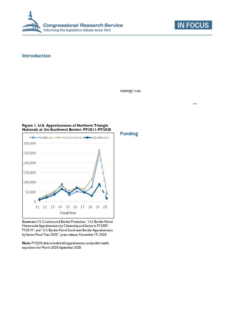 2021 U.S. Strategy For Engagement in Central America - An Overview ...