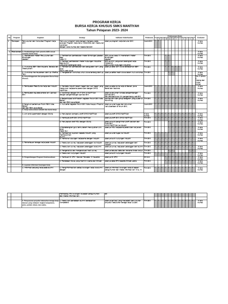 Program Kerja BKK 2023 24 | PDF