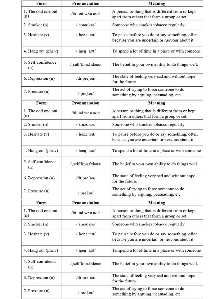 U9 Reading HANOUT | PDF