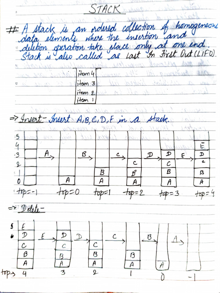 Stack - Representation Using Array & Linked List | PDF