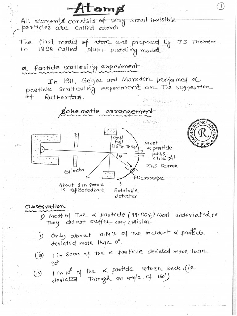 Atom Final | PDF