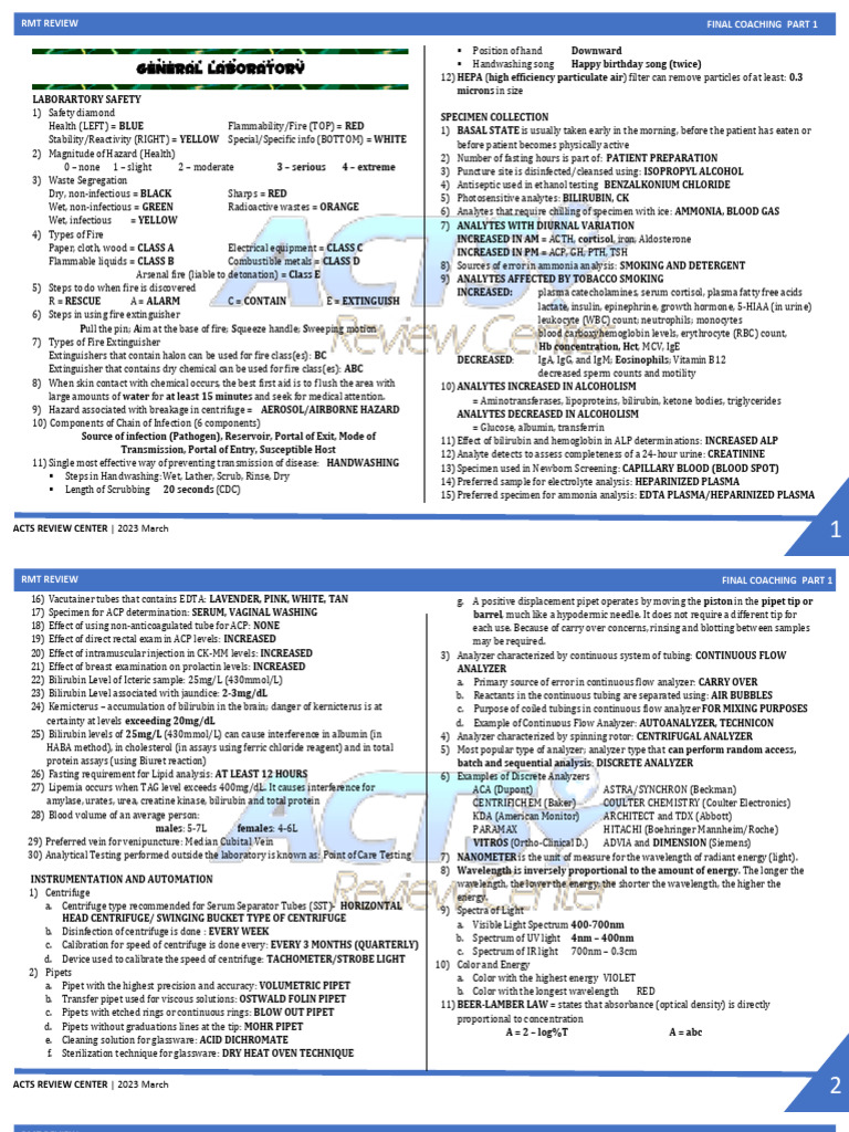 ACTS 2023 March Final Coaching 1 Unlocked | PDF | Glycated Hemoglobin | Spectrophotometry