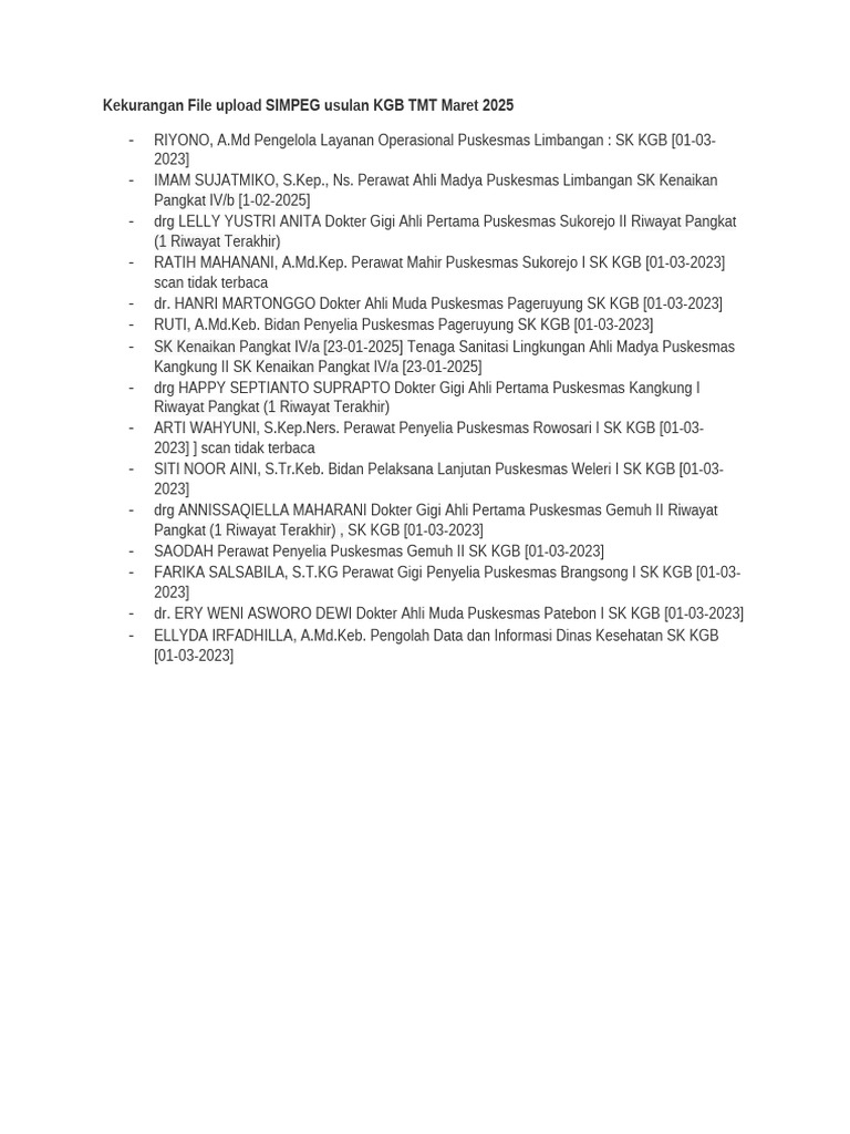 Kekurangan File Upload SIMPEG Usulan KGB Maret 2025 | PDF