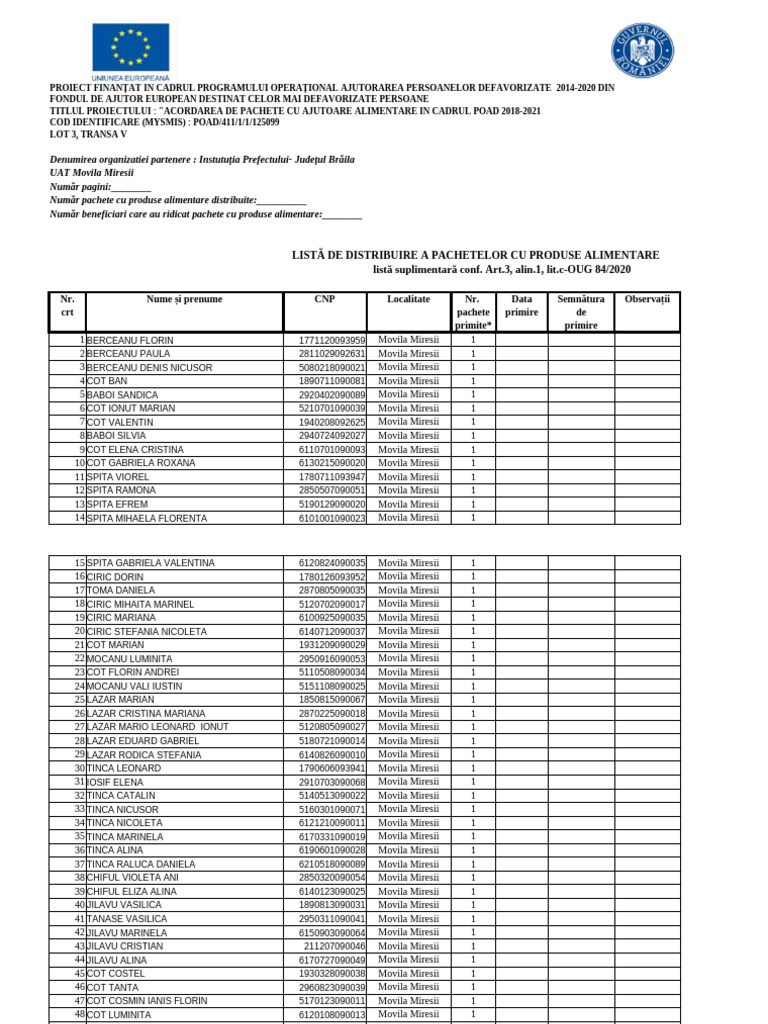 Tabel Pachete Poad -Mai 2023 Asf | PDF
