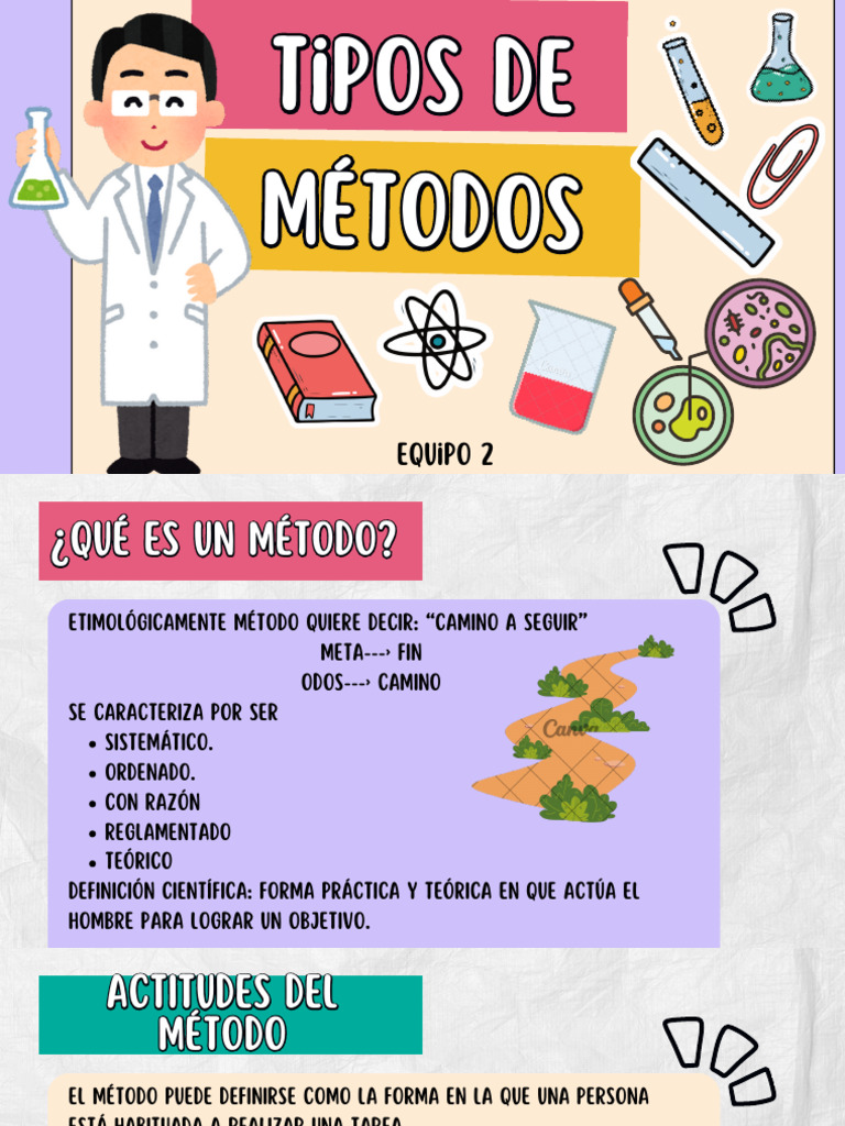 Presentación El Método Científico Ilustrativo Azul y Rosa | PDF ...